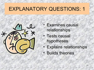 The Problem Formulation PowerPoint Presentation | PPT