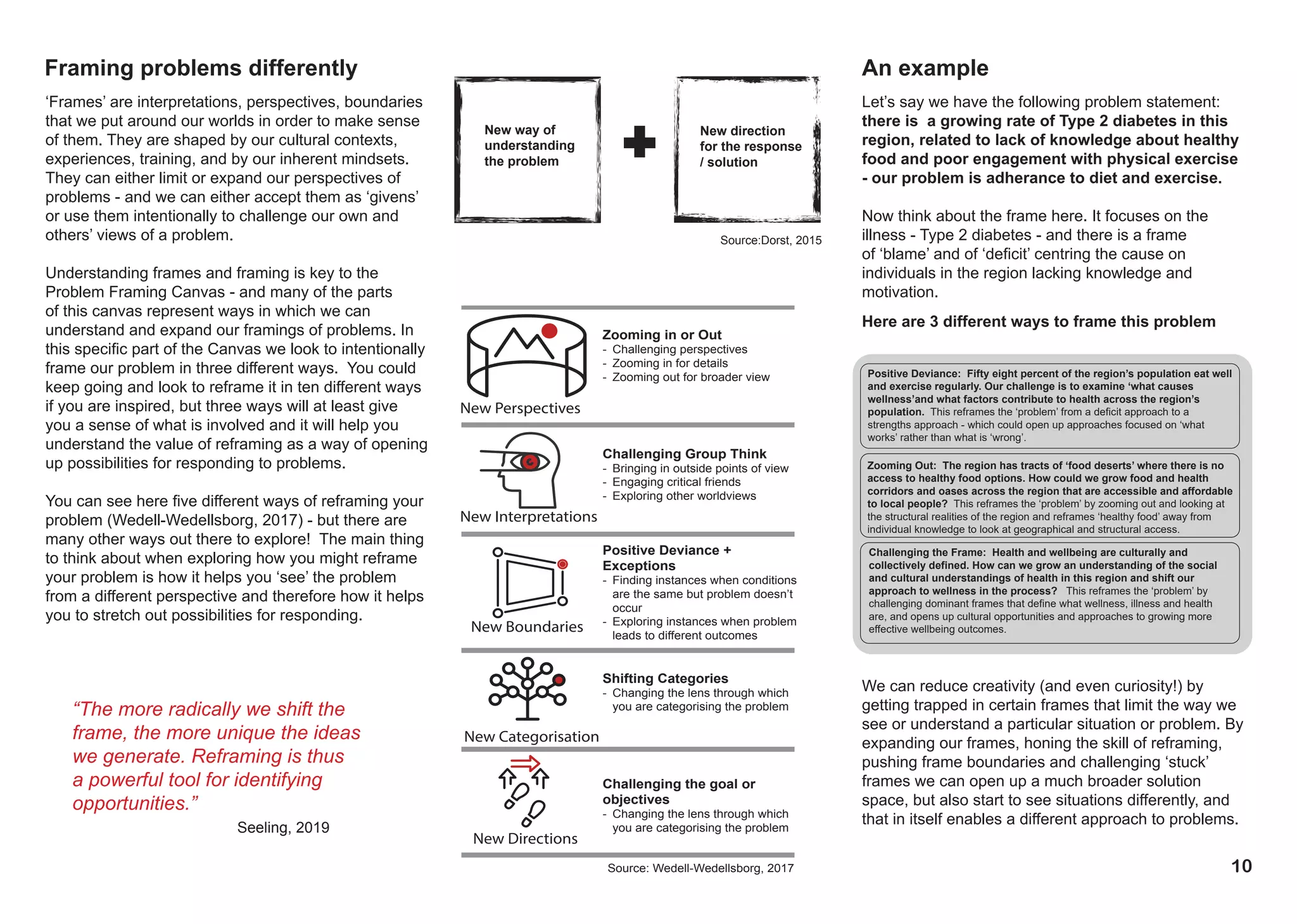 Problem-Framing-Canvas-Handbook.pdf | Arts and Crafts | Hobbies & Interests