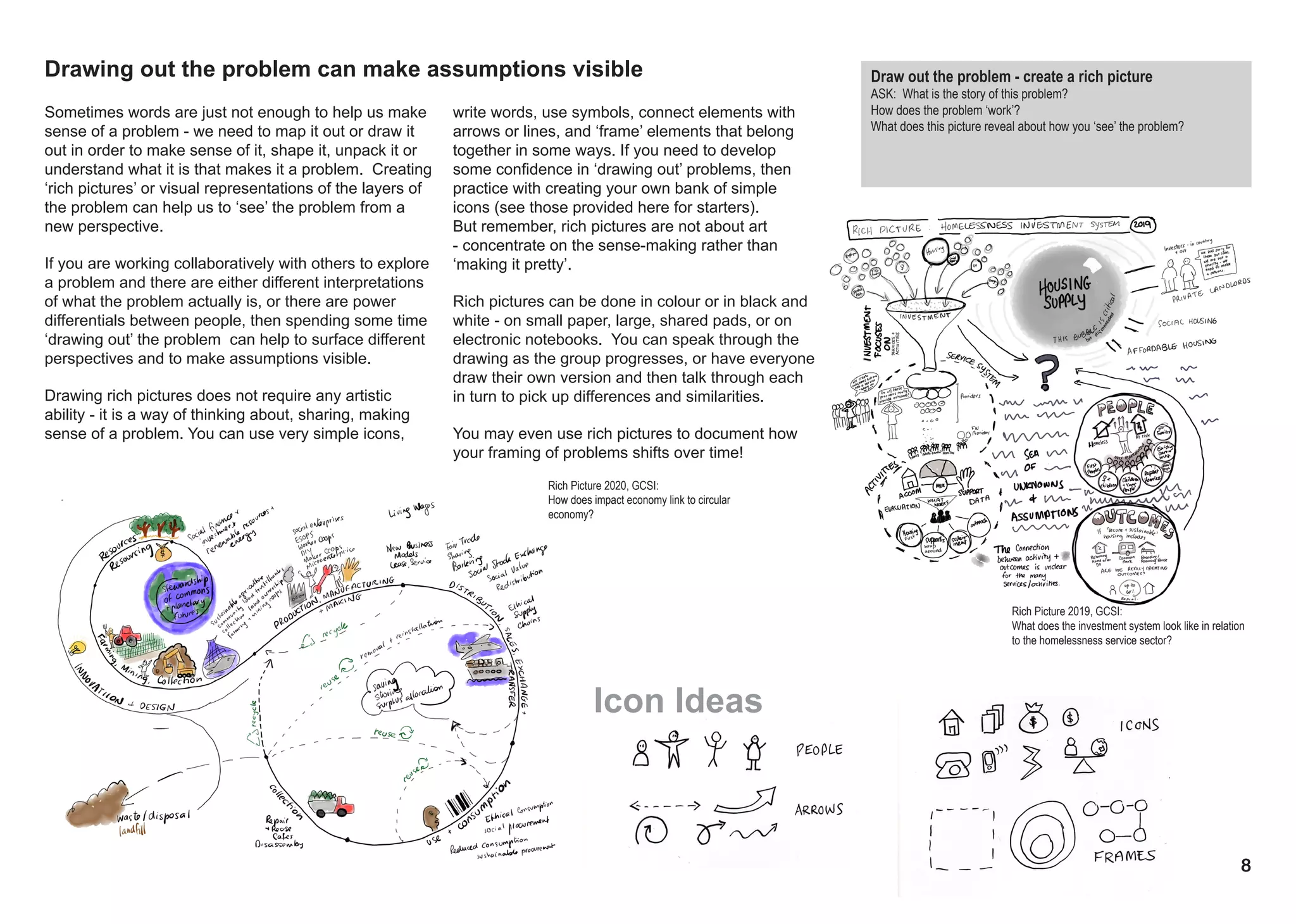Problem-Framing-Canvas-Handbook.pdf | Arts and Crafts | Hobbies & Interests
