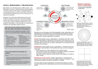 Problem-Framing-Canvas-Handbook.pdf | Arts and Crafts | Hobbies & Interests