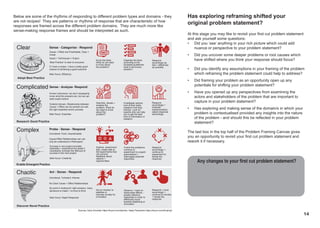 Problem-Framing-Canvas-Handbook.pdf | Arts and Crafts | Hobbies & Interests