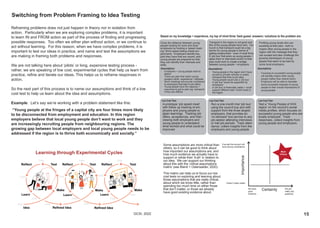 Problem-Framing-Canvas-Handbook.pdf | Arts and Crafts | Hobbies & Interests