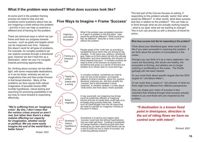 Problem-Framing-Canvas-Handbook.pdf | Arts and Crafts | Hobbies & Interests
