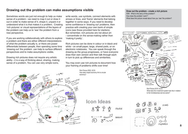 Problem-Framing-Canvas-Handbook.pdf | Arts and Crafts | Hobbies & Interests