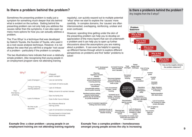Problem-Framing-Canvas-Handbook.pdf | Arts and Crafts | Hobbies & Interests