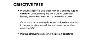 Problem-objective-solution tree-logframe.pptx