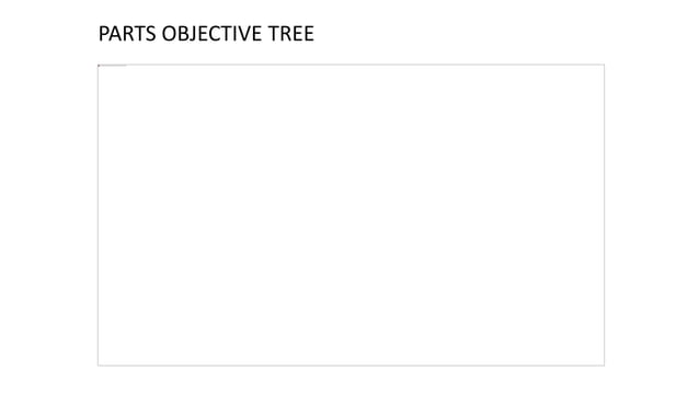 Problem Objective Solution Tree Logframe Pptx Civil Engineering Industry Industries