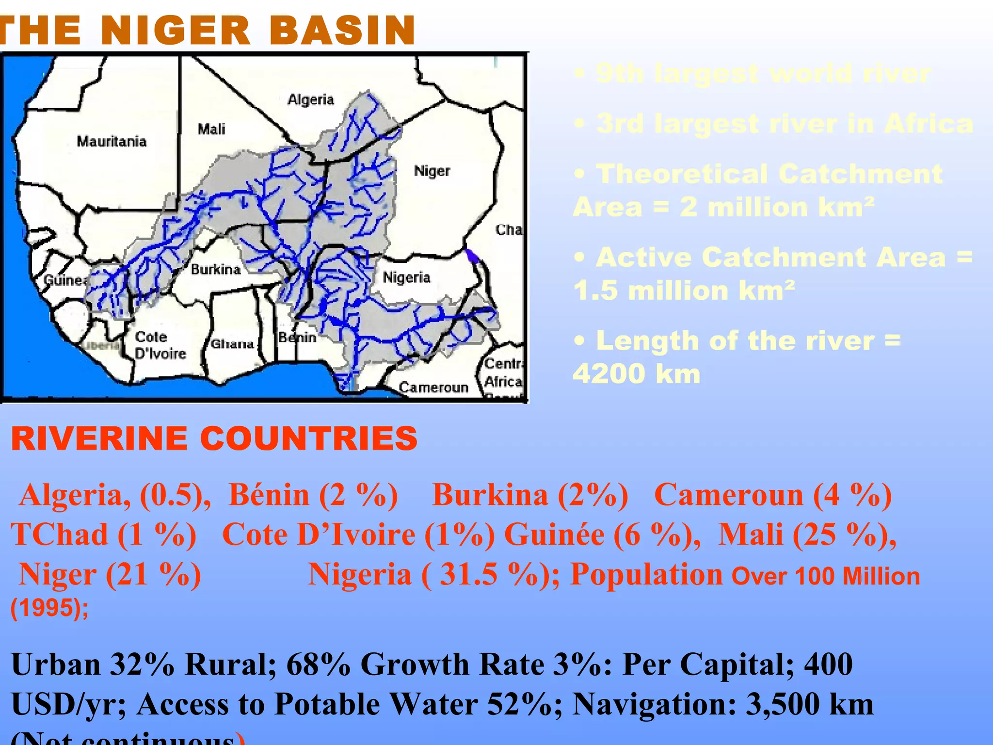 Problem of Water Quality Control in the Niger Basin | PPT