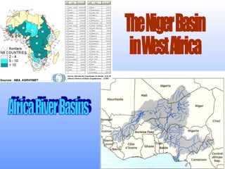 Problem of Water Quality Control in the Niger Basin | PPT