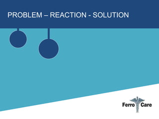 Problem reaction - solution | PPT