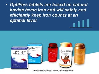 Problem reaction - solution | PPT