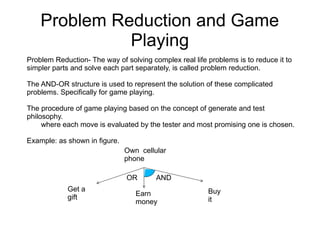 problem-reduction-game-problemgmgntc.ppt