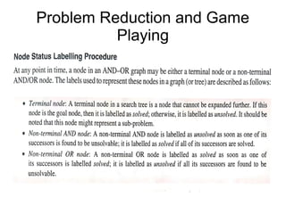 problem-reduction-game-problemgmgntc.ppt