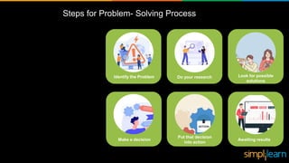Problem Solving Skills | PPTX