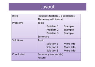 Problem-Solution Essay- Part 1 | PDF