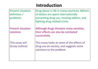 Problem-Solution Essay- Part 1 | PDF