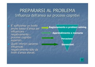 Problem solving | PDF