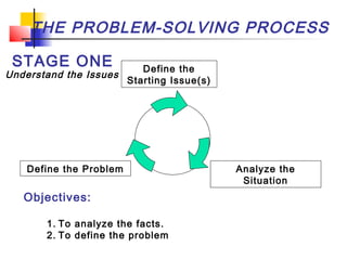 Problem solving | PPT