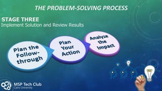 Problem solving | PPT
