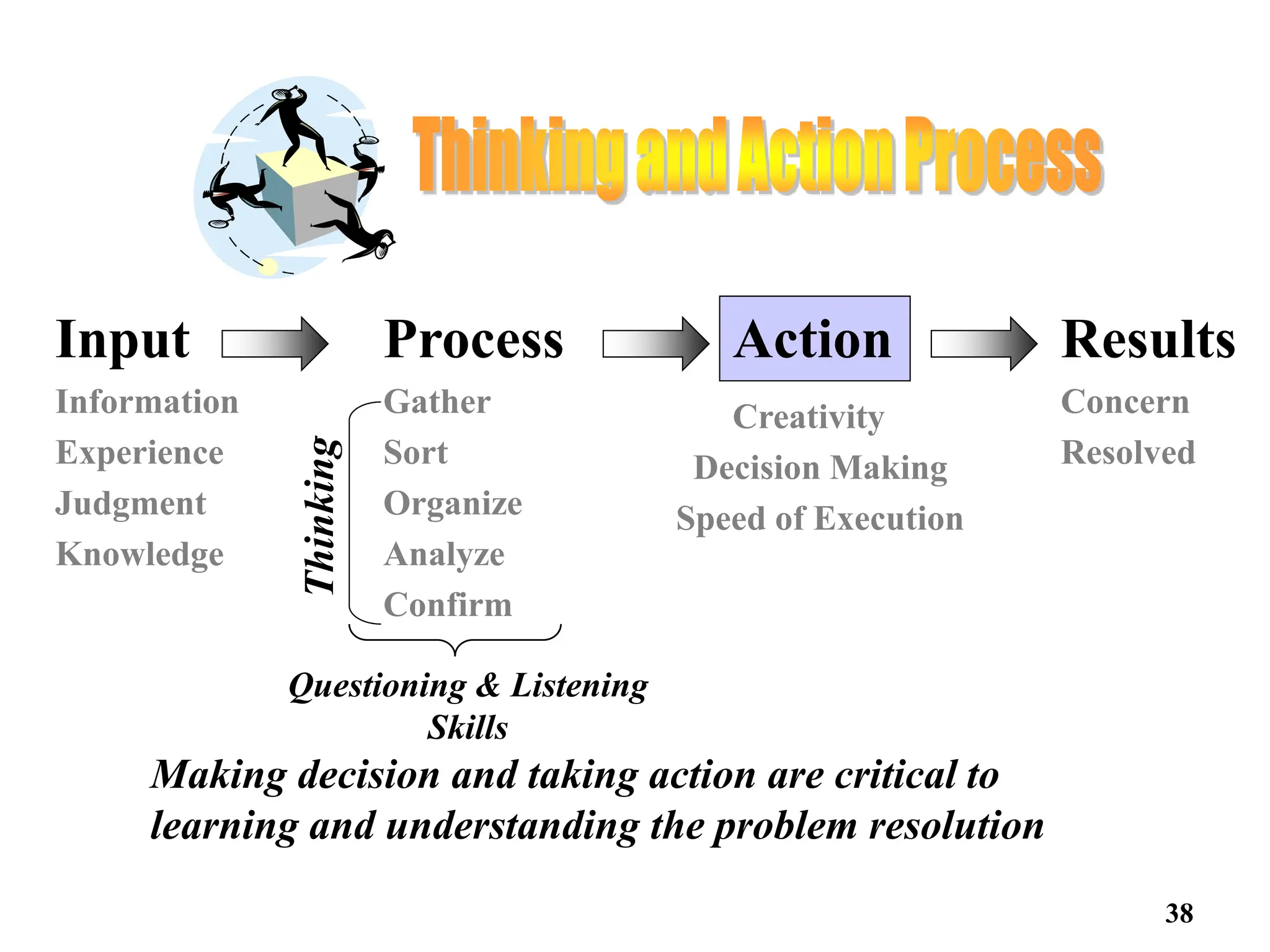 problem-solving.pptx