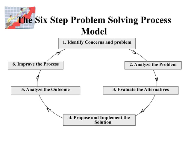 problem-solving.pptx