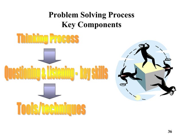 problem-solving.pptx