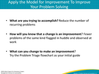 problemEWWRWER4423244423244324-solving.pptx