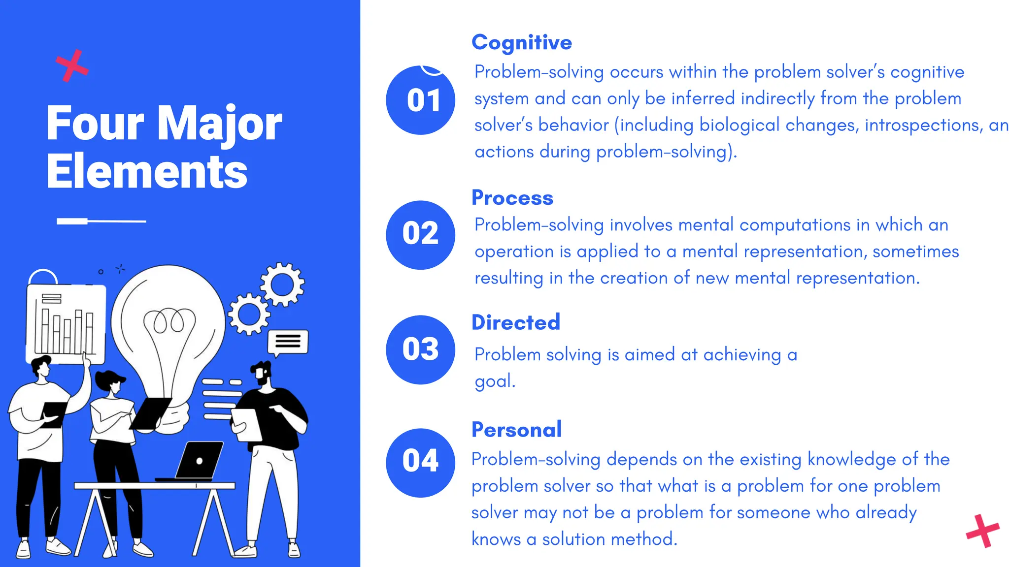 Problem-Solving-and-Creativity-(TTP)pptx | PPT