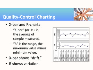 Problem-Solving-and Decision Making.ppt