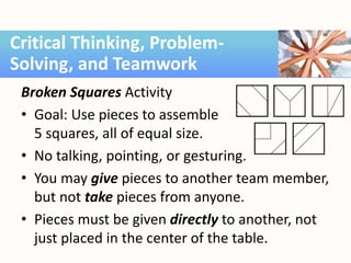 Problem-Solving-and Decision Making.ppt