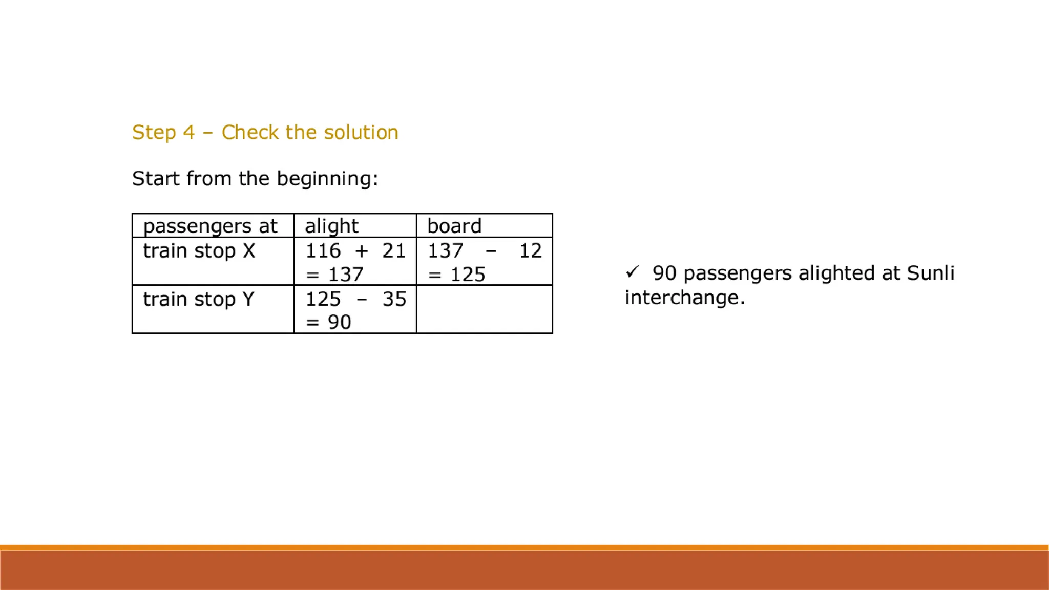 PROBLEM-SOLVING-HEURISTICS-PART-2. .pptx