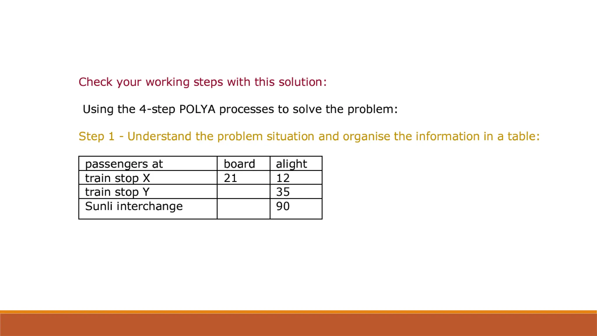 PROBLEM-SOLVING-HEURISTICS-PART-2. .pptx