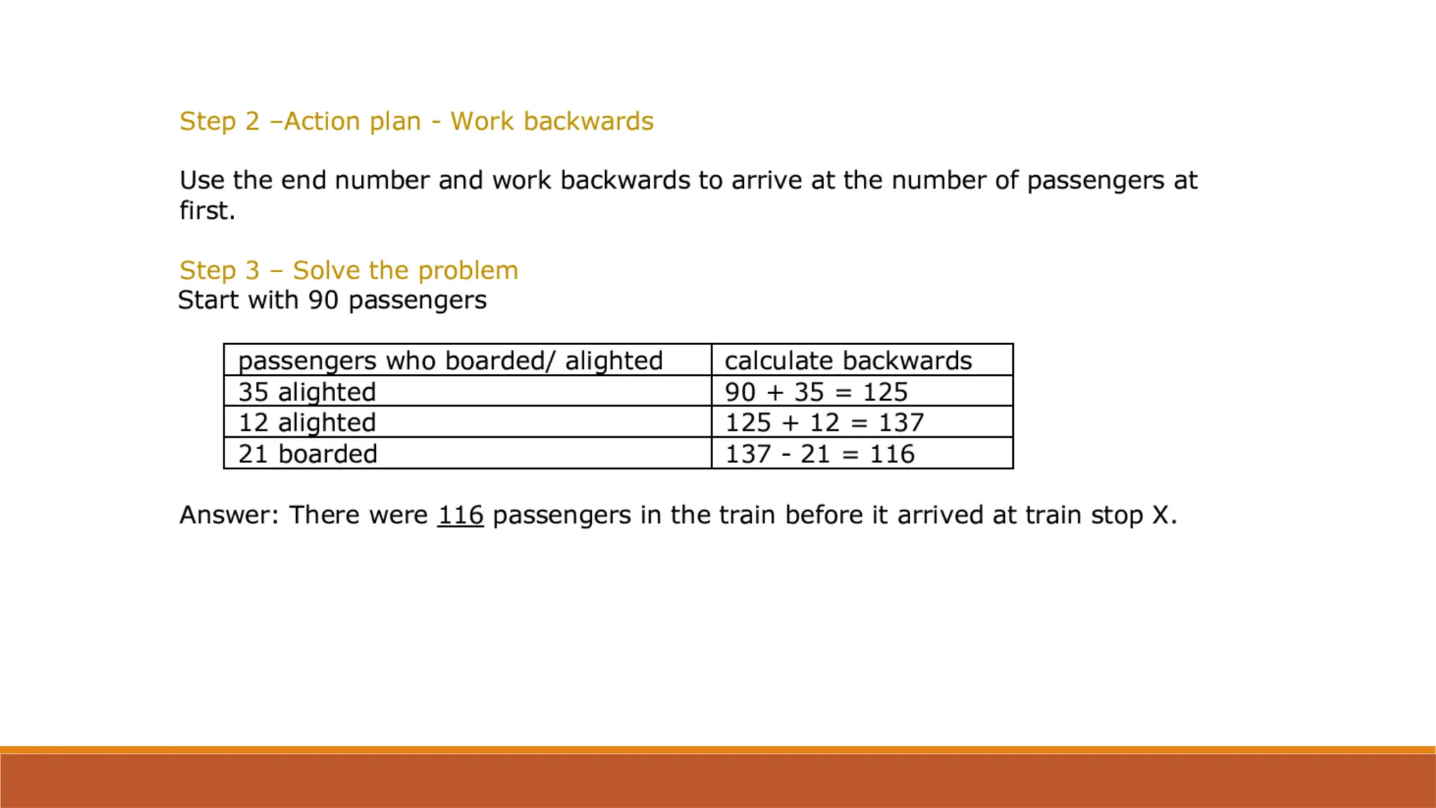 PROBLEM-SOLVING-HEURISTICS-PART-2. .pptx