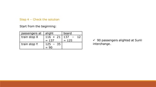 PROBLEM-SOLVING-HEURISTICS-PART-2. .pptx