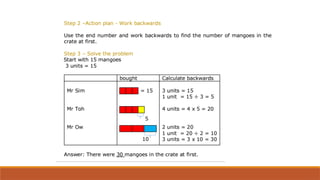 PROBLEM-SOLVING-HEURISTICS-PART-2. .pptx