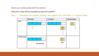 PROBLEM-SOLVING-HEURISTICS-PART-2. .pptx