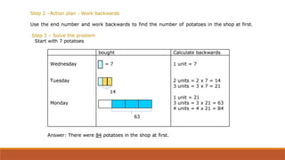 PROBLEM-SOLVING-HEURISTICS-PART-2. .pptx