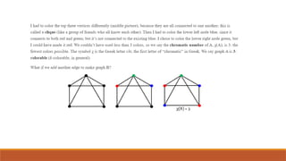 PROBLEM-SOLVING-HEURISTICS-PART-2. .pptx