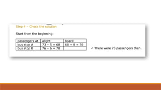 PROBLEM-SOLVING-HEURISTICS-PART-2. .pptx
