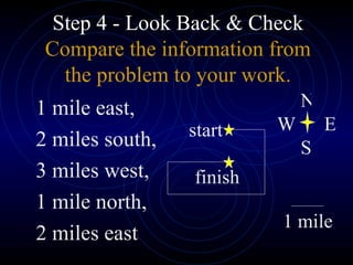 Problem Solving | PPT