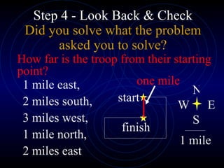 Problem Solving | PPT