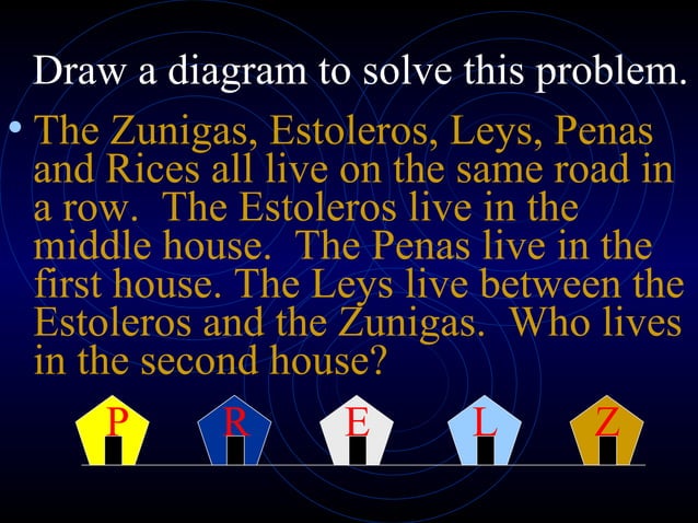 Problem Solving | PPT