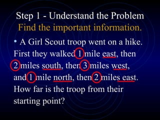 Problem Solving | PPT