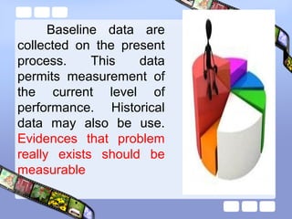 Problem solving-model18-ma.liza-s.-regulacion-1 | PPT