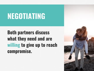 Conflict Resolution Tips For Couples | PDF