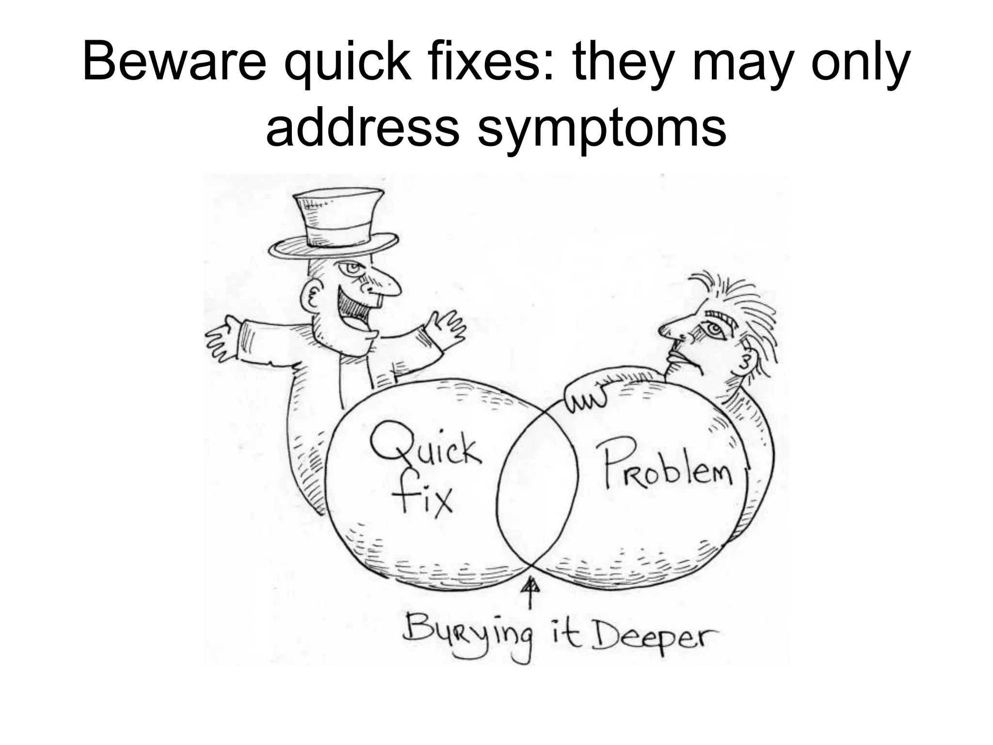 Problem Solving Techniques 2015pptx