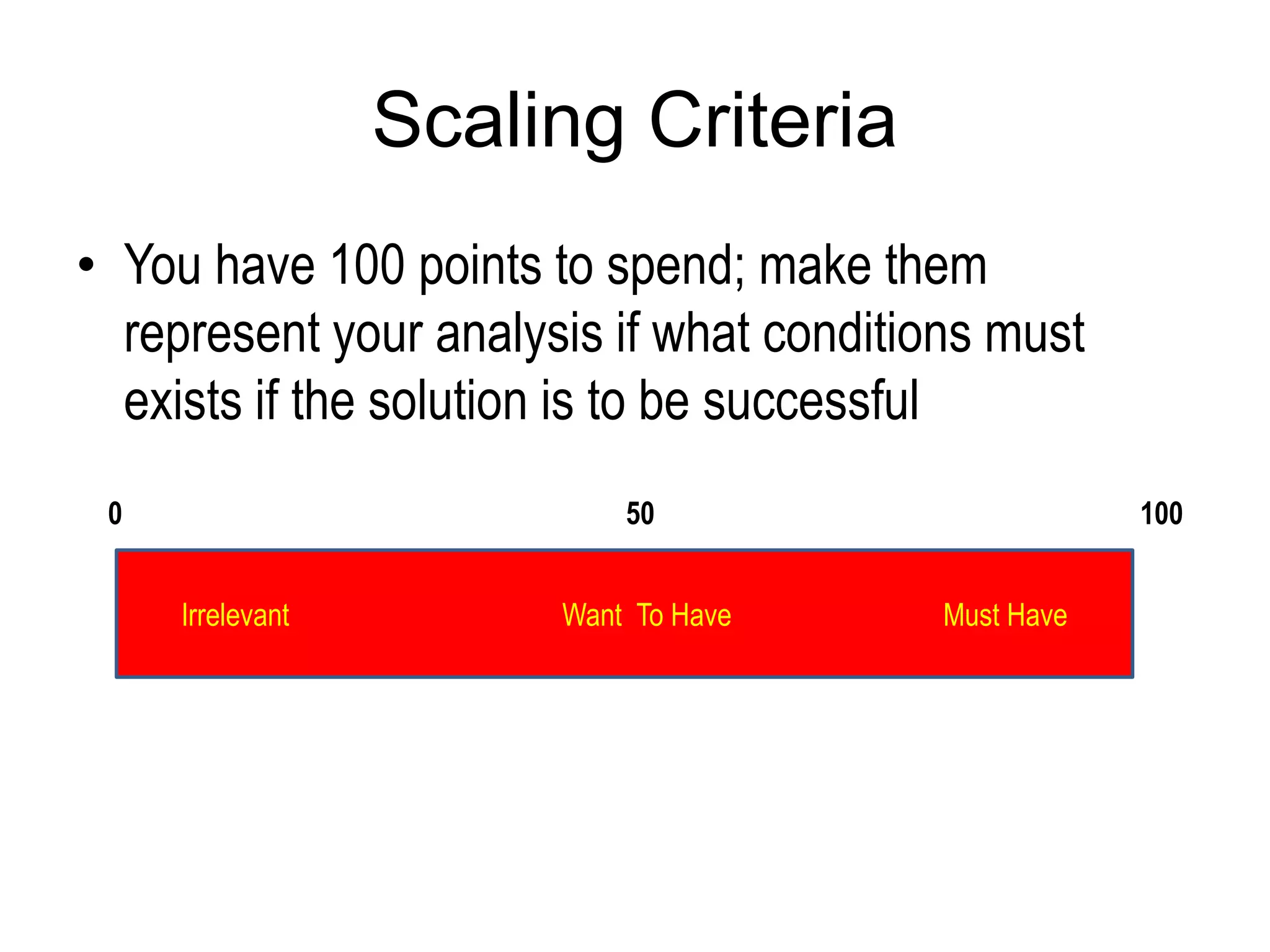 Problem-Solving-Techniques-2015.pptx