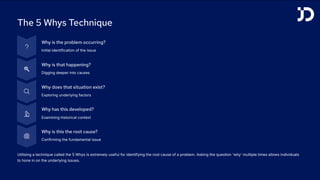 Jordan Diment - Problem Solving Techniques | PPT