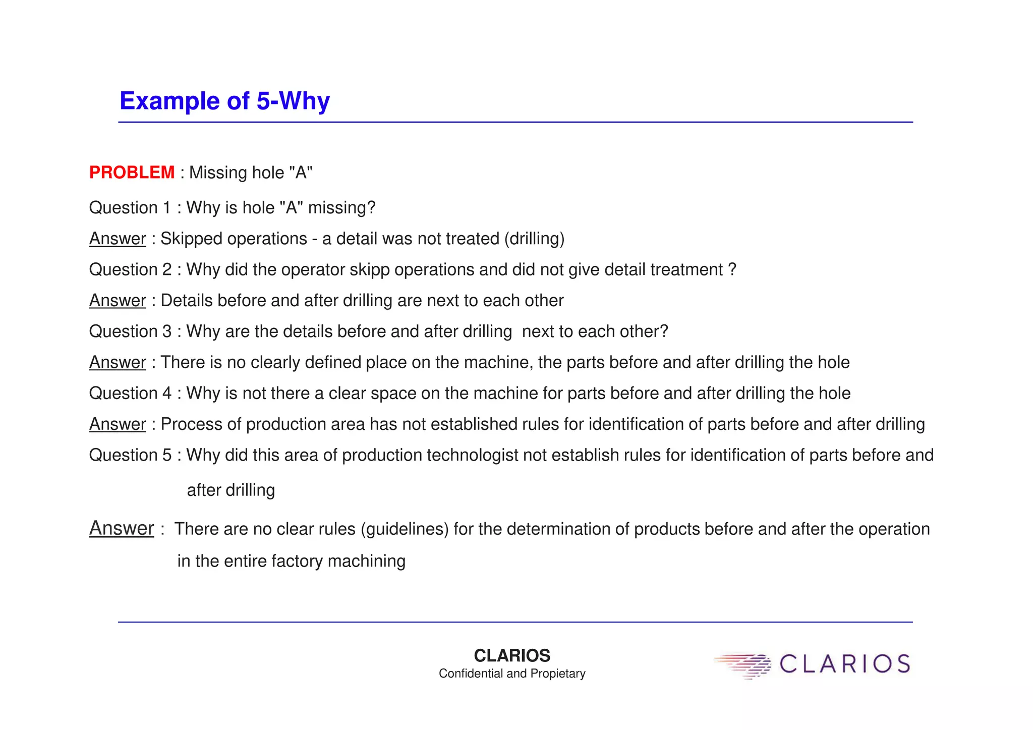 problem-solving-training.pdf