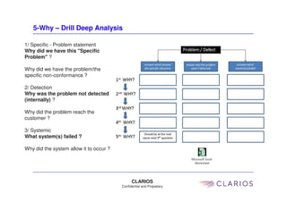 problem-solving-training.pdf